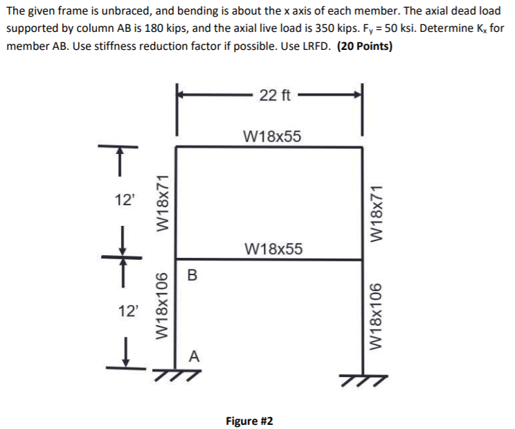 Solved The given frame is unbraced, and bending is about the | Chegg.com