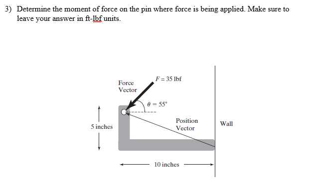 Solved 3) Determine the moment of force on the pin where | Chegg.com