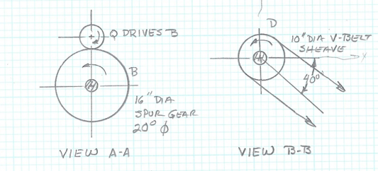 Solved Can anyone help with this? The question parts relate | Chegg.com