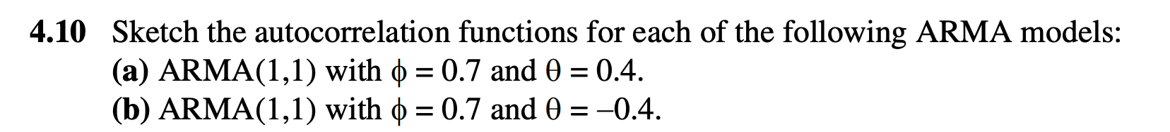 Solved 4.10 Sketch the autocorrelation functions for each of | Chegg.com