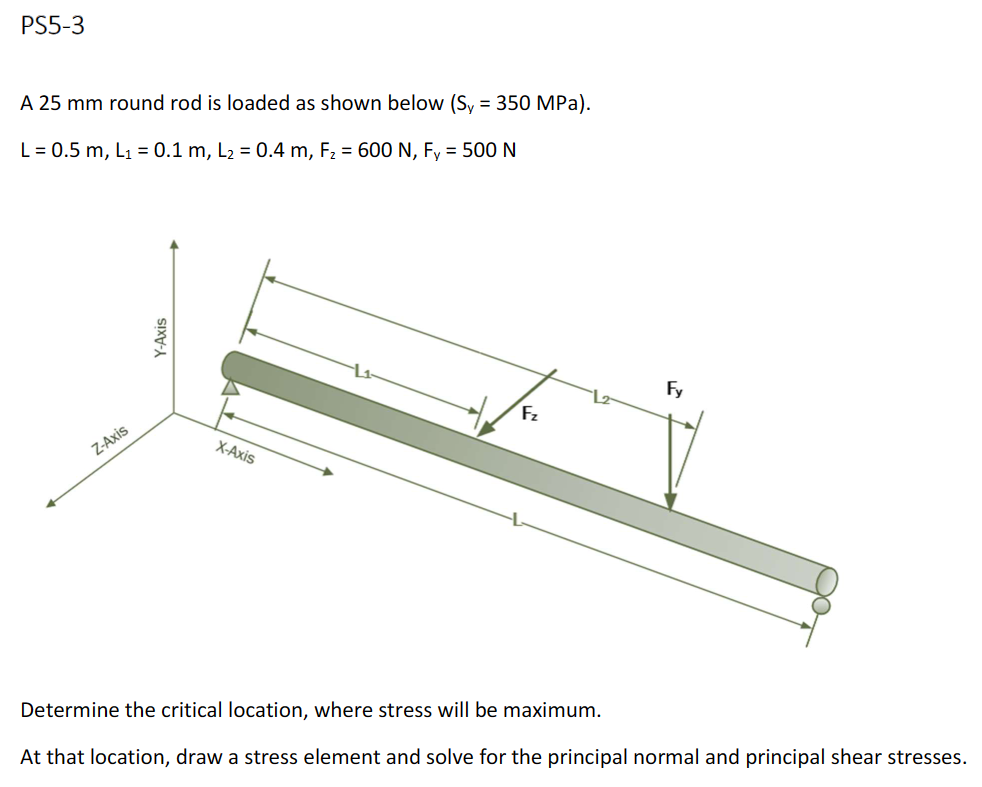 Solved The critical location is at point C. Bending stress @ | Chegg.com