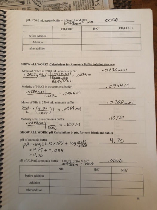 Solved REPORT SHEET Buffers Section Name Nicole Riaou ate | Chegg.com
