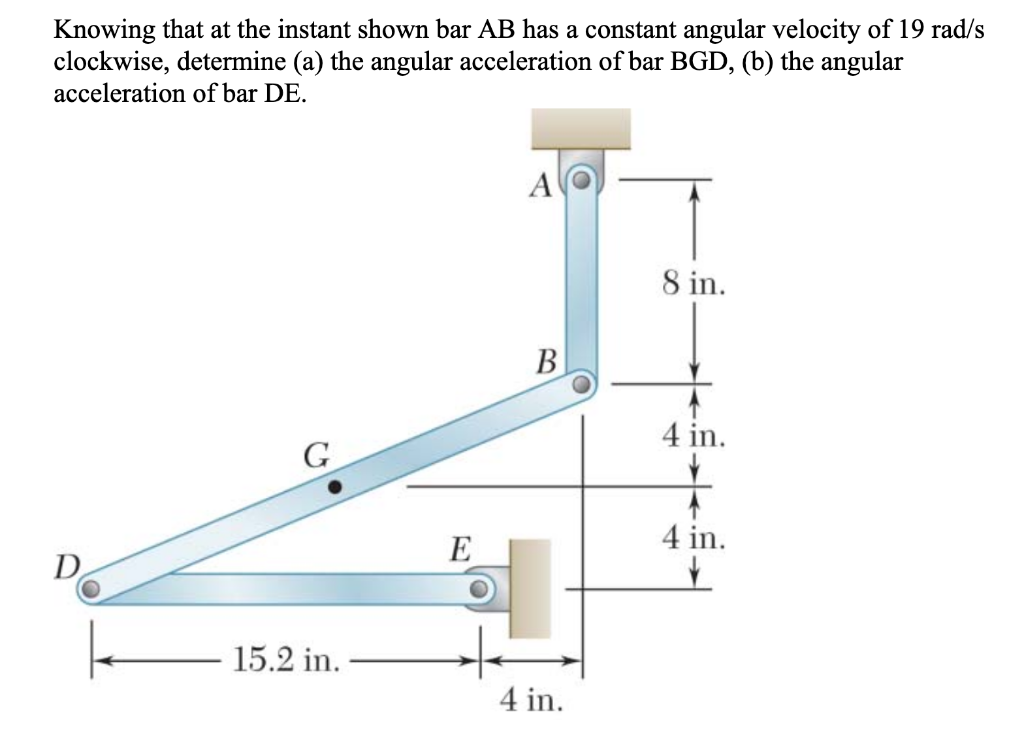Solved Knowing that at the instant shown bar AB has a | Chegg.com