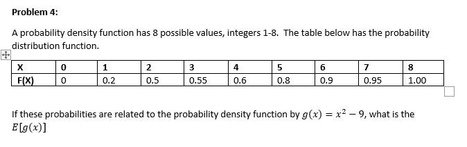 Solved Problem 4: A probability density function has 8 | Chegg.com