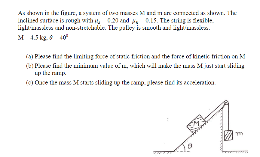 Solved As shown in the figure, a system of two masses M and | Chegg.com