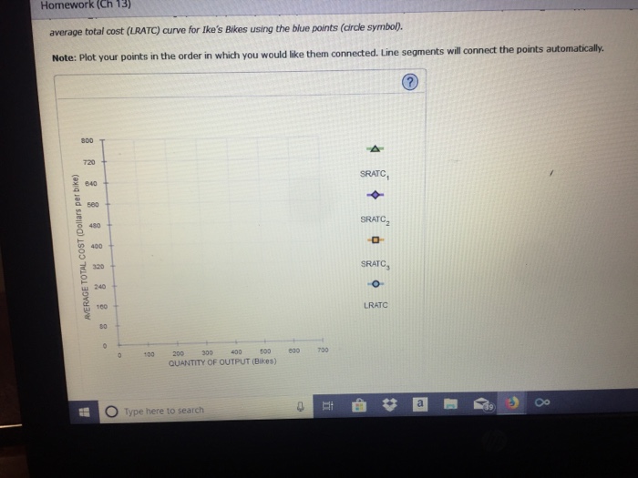 Solved Attempts: Average: 14 5. Costs in the short run | Chegg.com