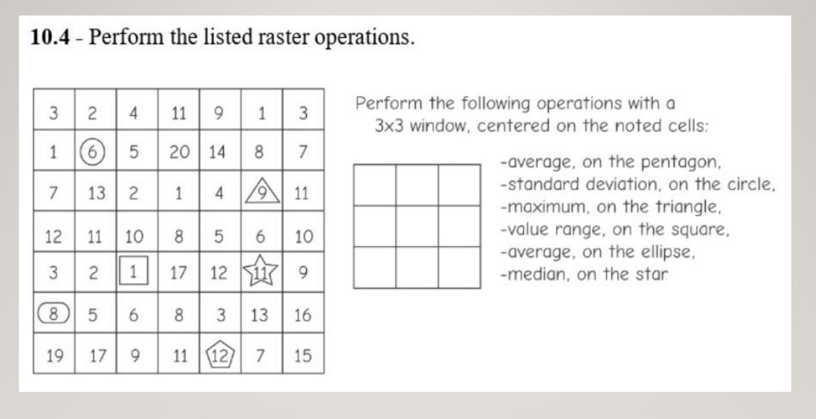 Solved 10.4 - ﻿Perform the listed raster operations.Perform | Chegg.com