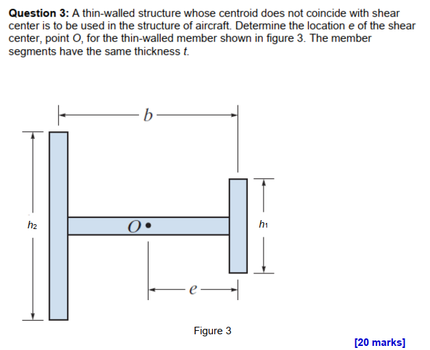 Solved Question 3: A thin-walled structure whose centroid | Chegg.com