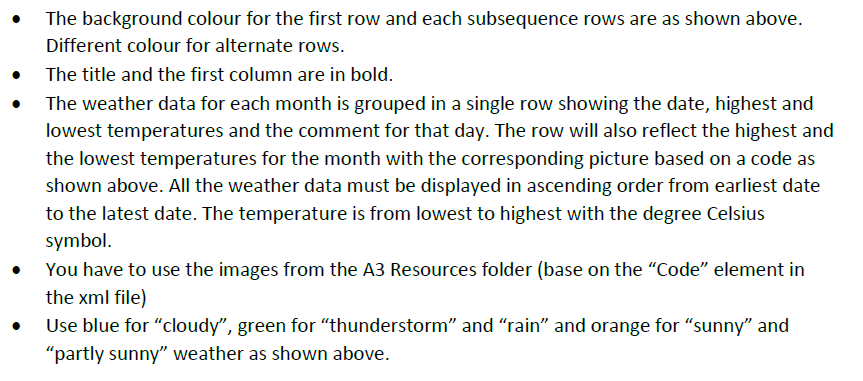 Use Muenchian grouping to group together the months | Chegg.com