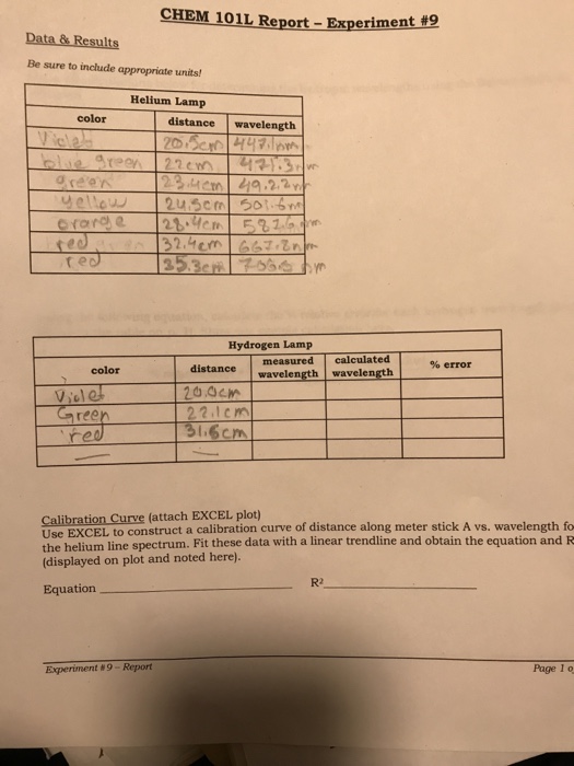 Solved CHEM 101L Report-Experiment #9 Data&Results Be sure | Chegg.com