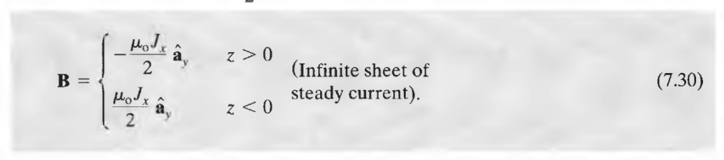 Solved 7-3 Derive the expression for the B-field generated | Chegg.com