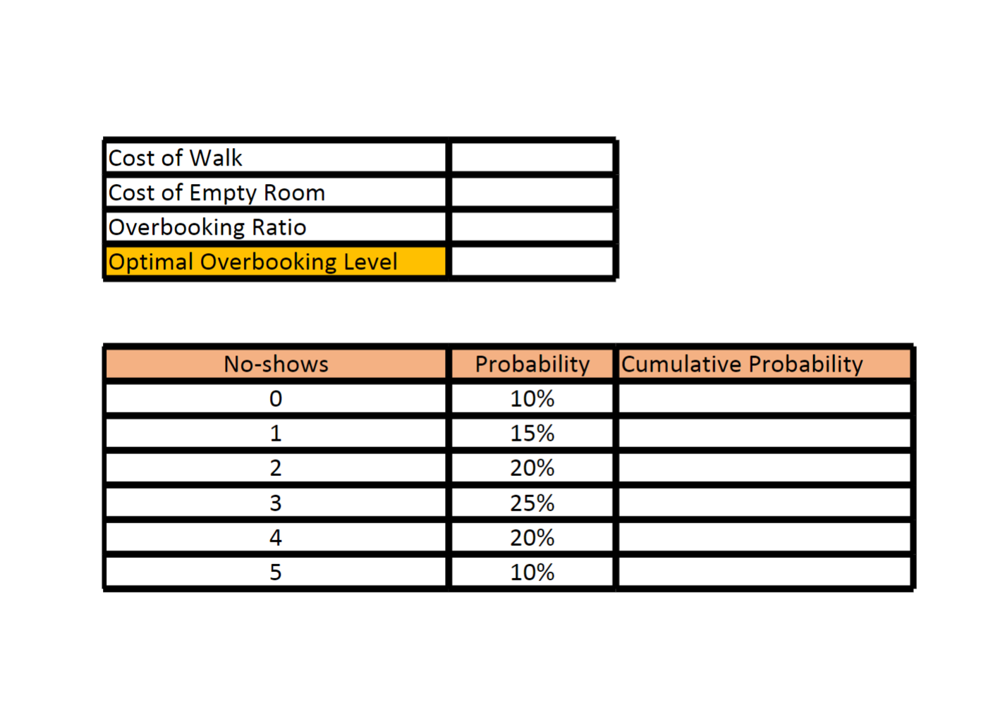 Solved Hotel X has 180 rooms. The hotel has an average daily | Chegg.com