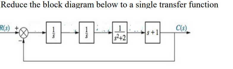 Solved Reduce the block diagram below to a single transfer | Chegg.com
