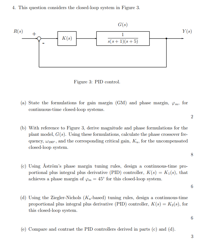 Solved 4. This question considers the closed-loop system in | Chegg.com