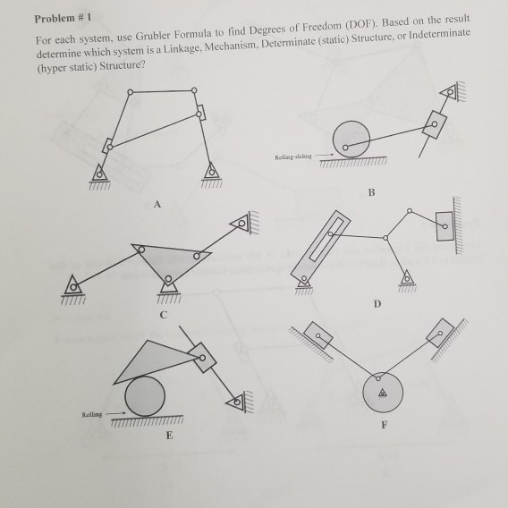 Solved Problem # 1 For each system, use Grubler Formula to | Chegg.com