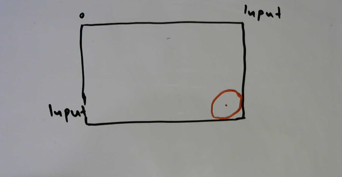 Solved Write A Python Idle 39 Program Using The Input And 5355