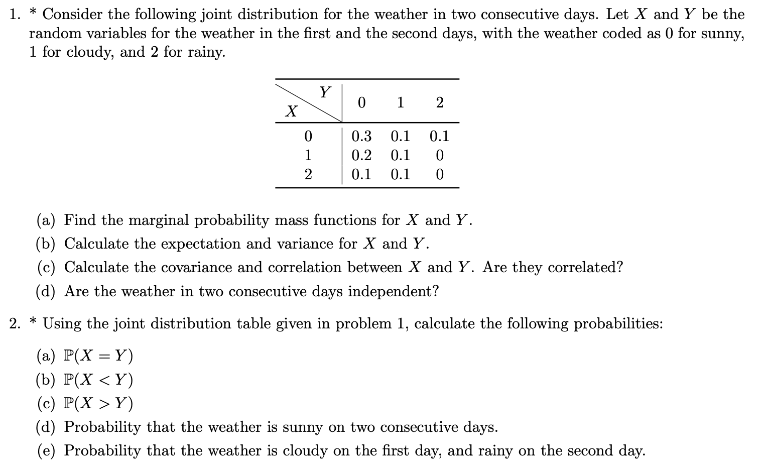 Solved 1. * Consider the following joint distribution for | Chegg.com