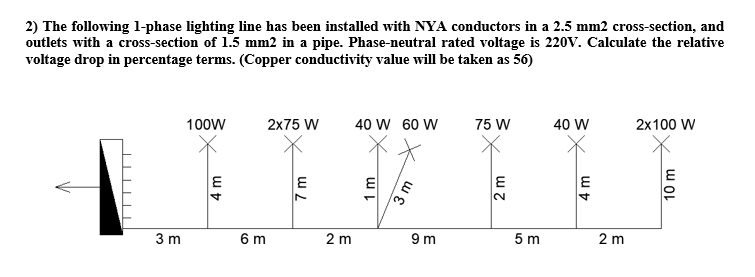 2) The following 1-phase lighting line has been | Chegg.com