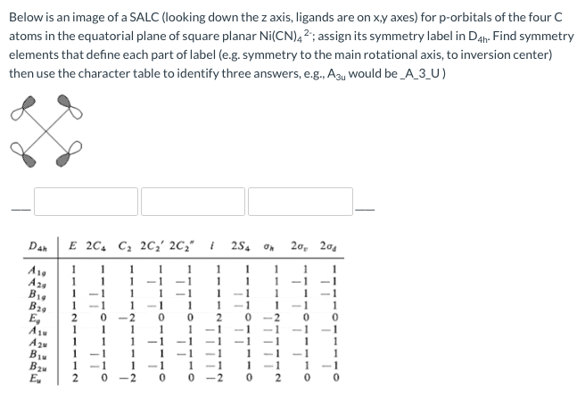 Solved Below is an image of a SALC (looking down the z axis, | Chegg.com