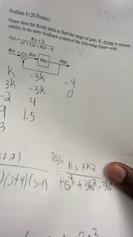 Solved Problem 6 (20 Points) G(x)=(x+1)(x+4)(x−1)K(x+2) | Chegg.com