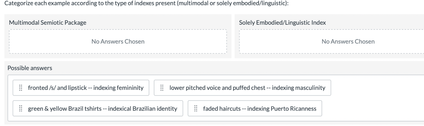 Solved Categorize each example according to the type of | Chegg.com