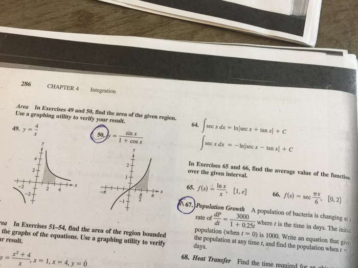 Solved xerises 1-14, find the indefinite integral. Slope | Chegg.com