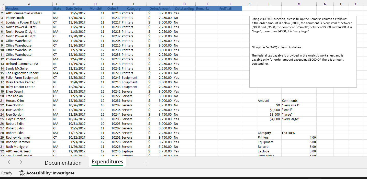 Solved Using VLOOKUP function, please fill up the Remarks | Chegg.com