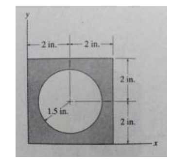 Solved Subject: Statics of Rigid Bodies Find the centroid of | Chegg.com