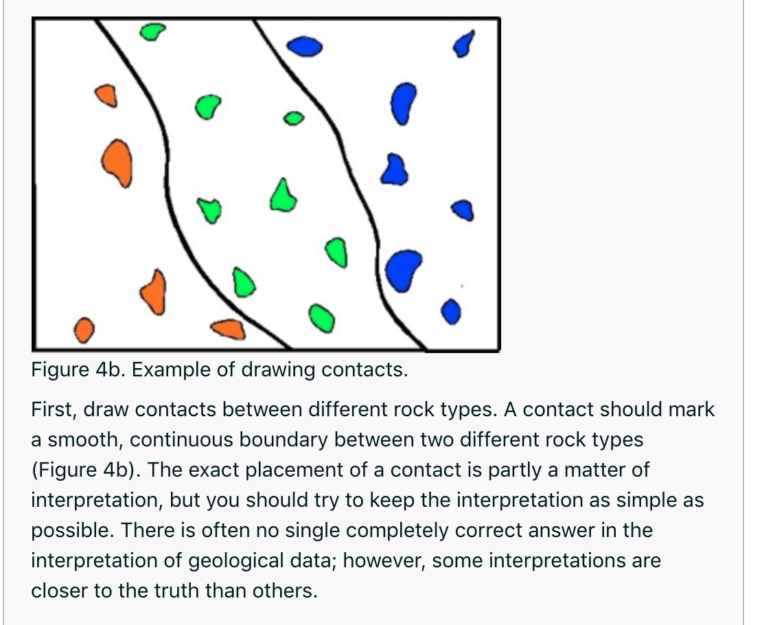 Solved How to Construct a Geologic Map Figure 4a. Example of | Chegg.com
