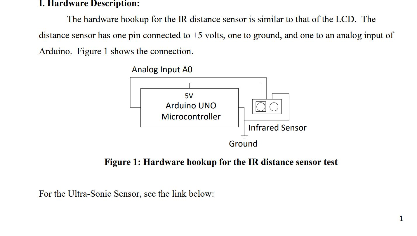 Solved I. Hardware Description: The hardware hookup for the | Chegg.com