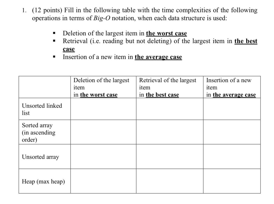 Solved 1. (12 points) Fill in the following table with the | Chegg.com