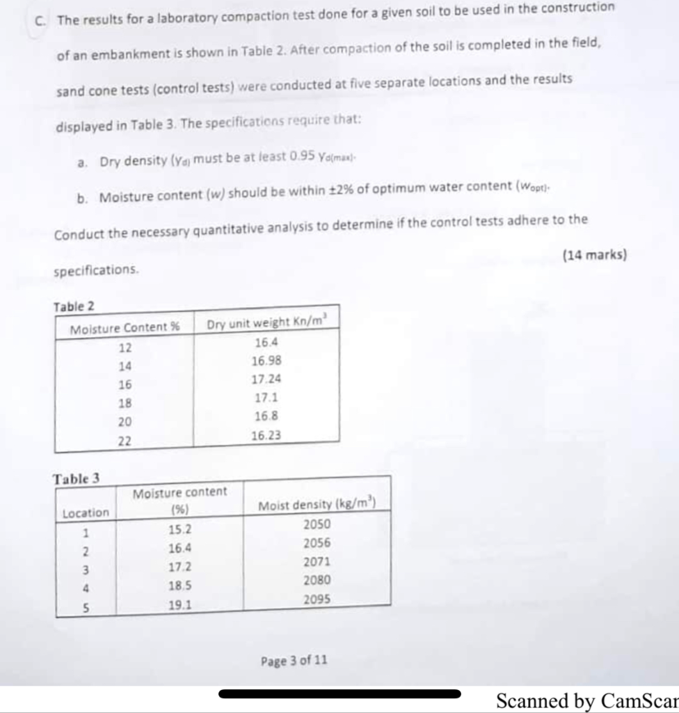 Solved C. The results for a laboratory compaction test done | Chegg.com