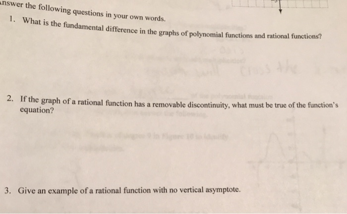Solved nswer the following questions in your own words. 1. | Chegg.com