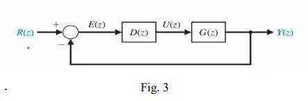 Solved Q3 (30 marks). The system can be represented by the | Chegg.com