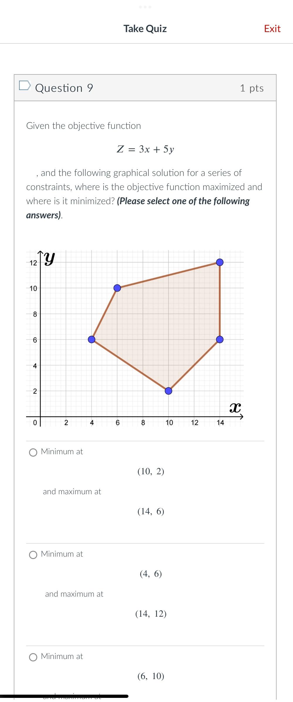 Solved Given The Objective Function Z 3x 5y And The