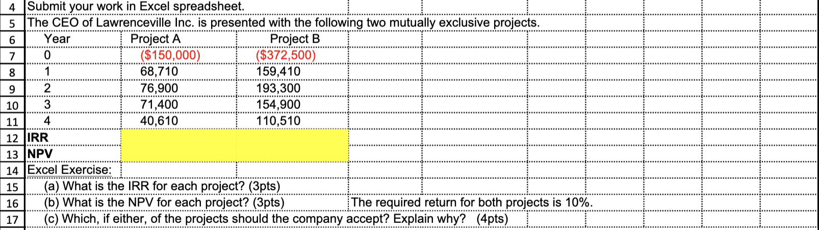 Solved 4 Submit nit your work in Excel spreadsheet. 5 The | Chegg.com