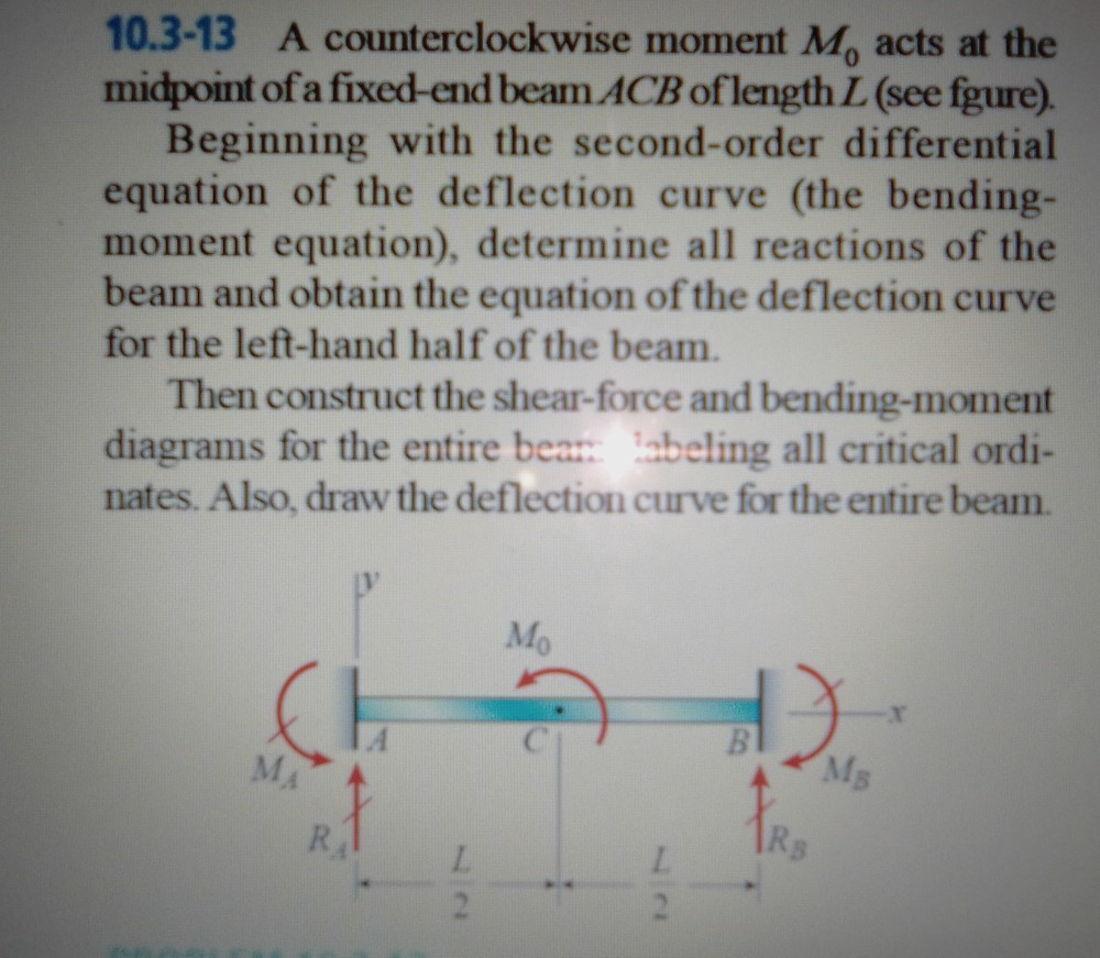 Solved 10 3 7 A Cantilever Beam Has A Length L And Is 