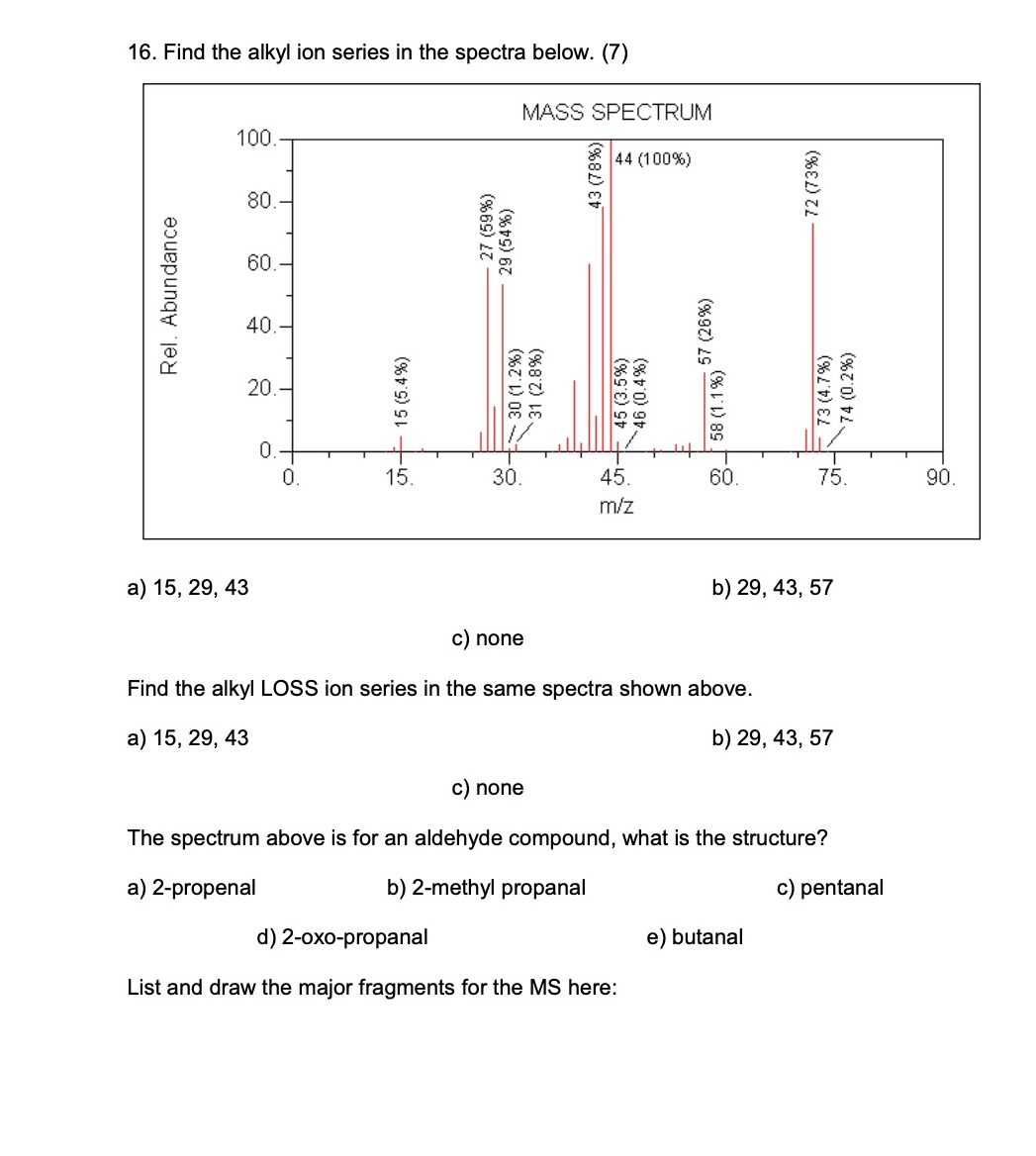 Solved 16. Find the alkyl ion series in the spectra below. | Chegg.com