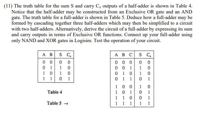 (11) The truth table for the sum S and carry C, | Chegg.com
