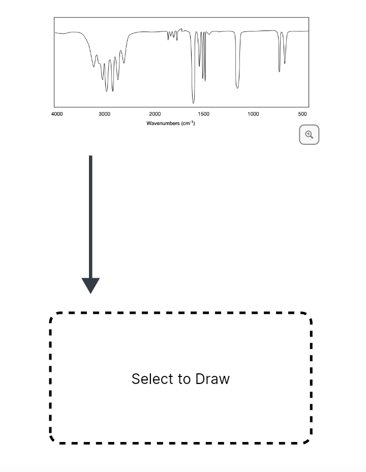Solved A molecule with the molecular formula of CyH6O2 | Chegg.com