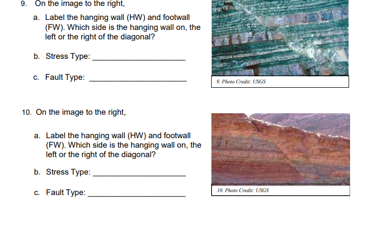 Solved Part Two: Geologic Structures—Drawing Normal and | Chegg.com