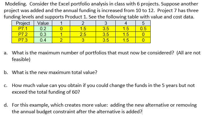 Solved Modeling. Consider the Excel portfolio analysis in | Chegg.com