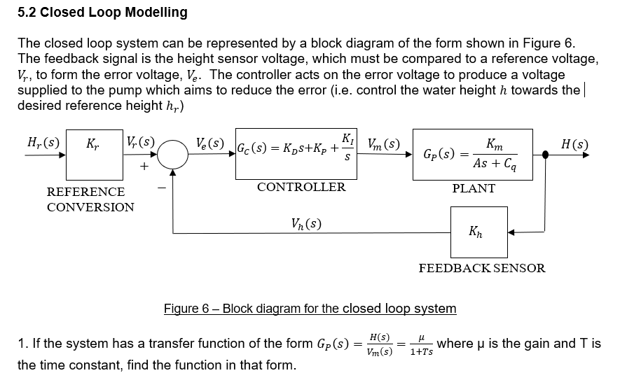 Solved 5.2 Closed Loop Modelling The closed loop system can | Chegg.com