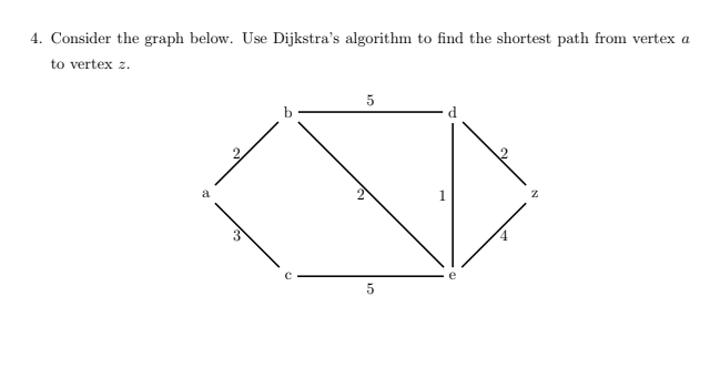 Solved 4. Consider the graph below. Use Dijkstra's algorithm | Chegg.com
