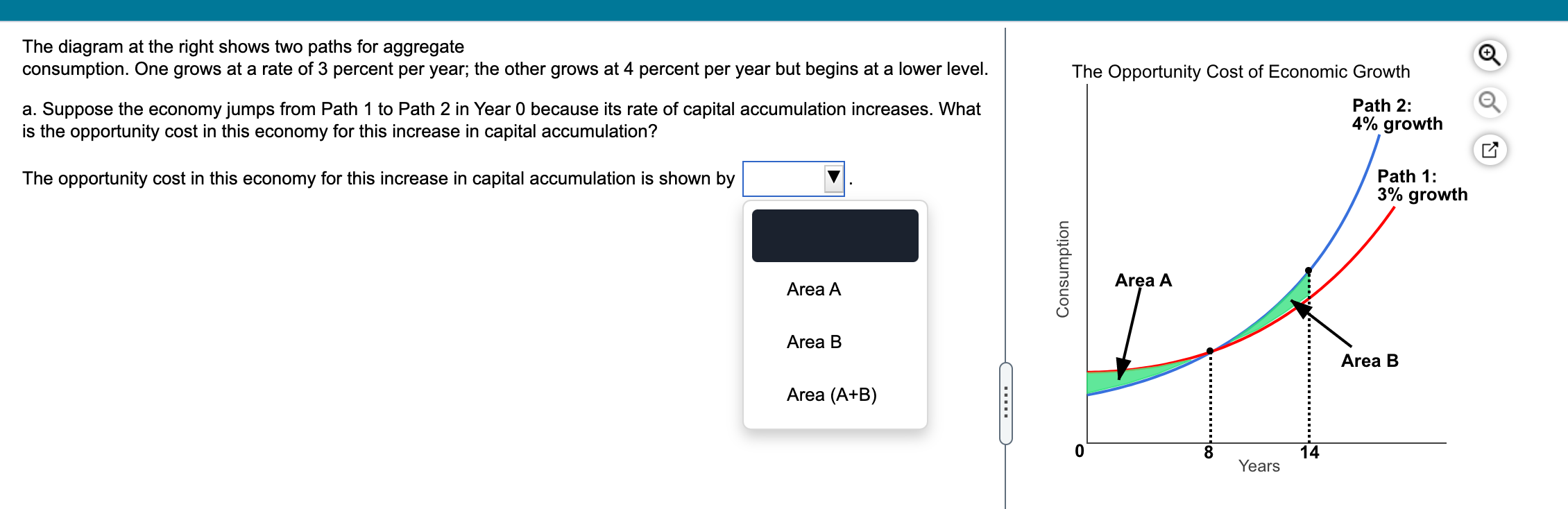 Solved The diagram at the right shows two paths for | Chegg.com