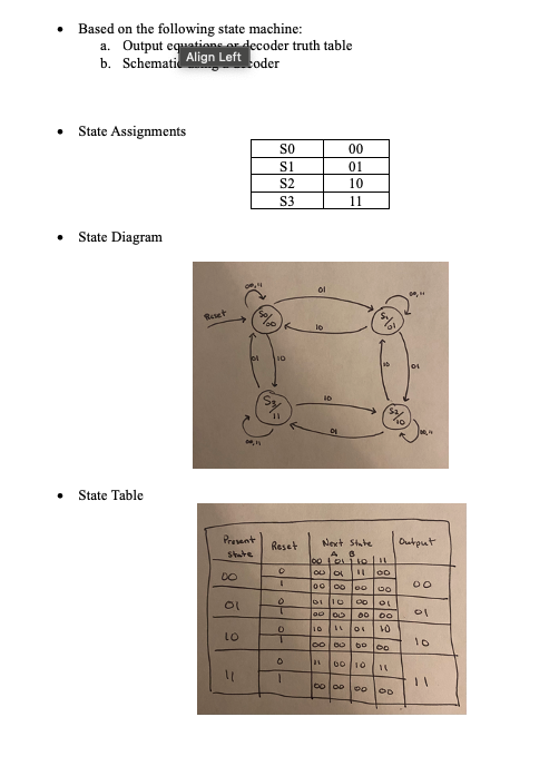 Based on the following state machine create:a. | Chegg.com