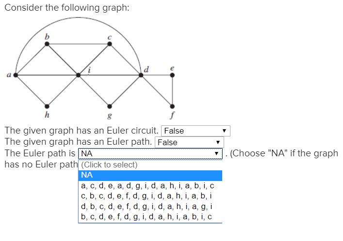 Solved Consider The Following Graph D Choose Na If There