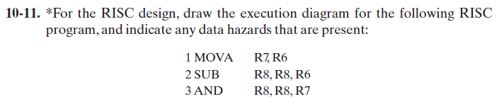 Solved 10-11. *For the RISC design, draw the execution | Chegg.com