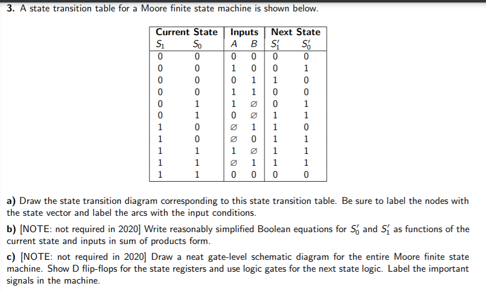 3. A state transition table for a Moore finite state | Chegg.com