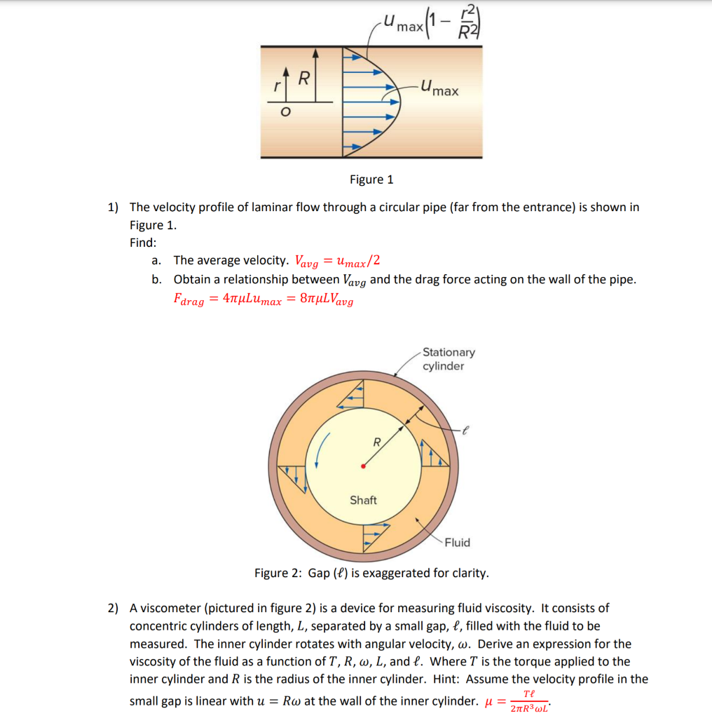 Solved u max R - Umax Figure 1 1) The velocity profile of | Chegg.com